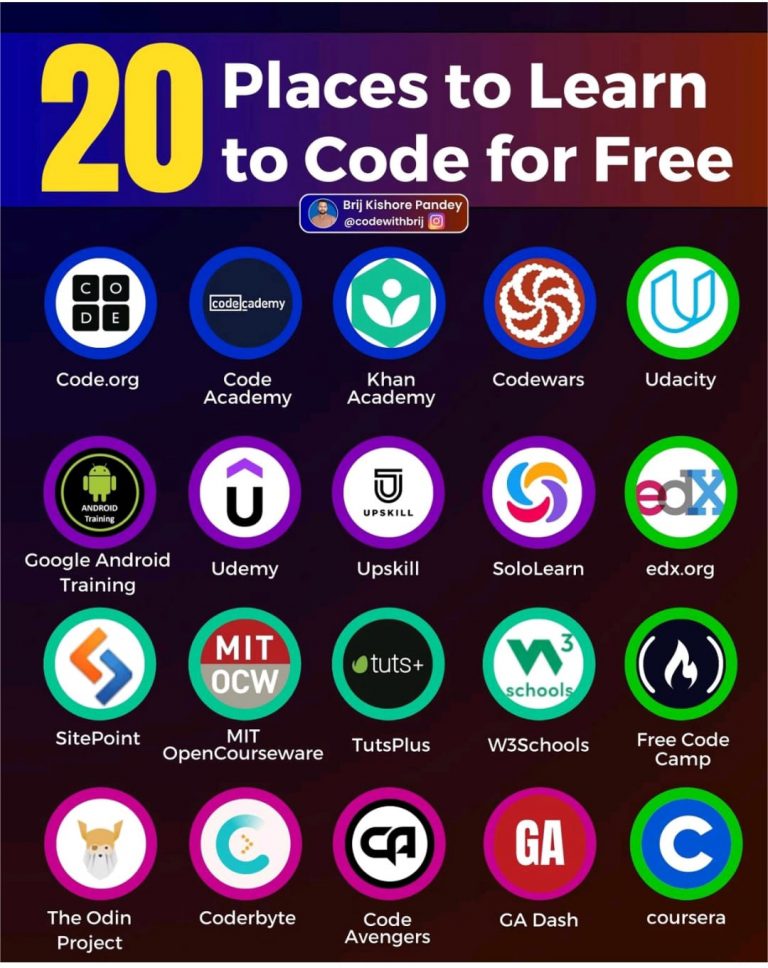 20 Places pour Apprendre le Code Gratuitement - IAMEMORIES.COM